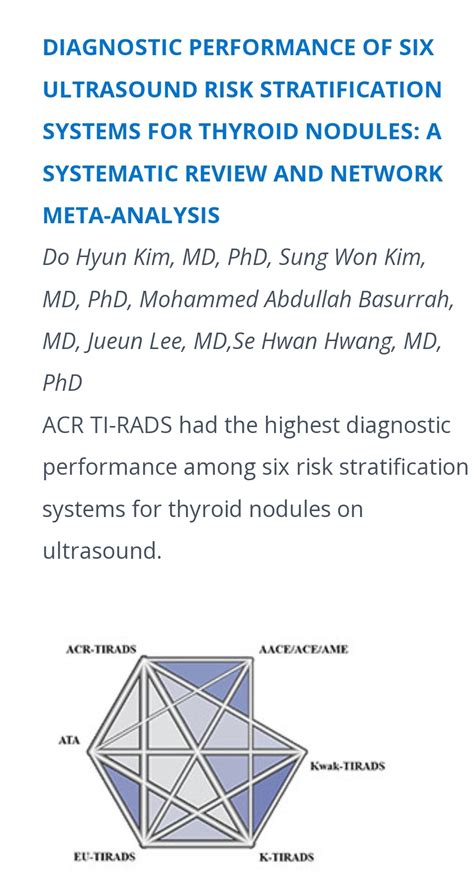 BÀi SoẠn VỀ SiÊu Âm ChẨn ĐoÁn Which Risk Stratification System Is Best For Thyroid Nodules