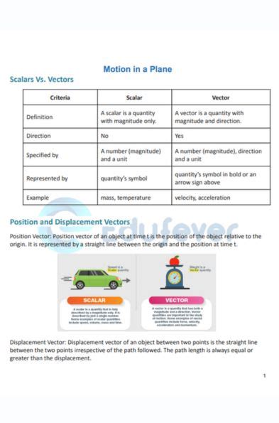 CBSE Class 11 Physics Motion In A Plane Notes
