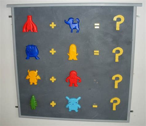 Explainer What Is The Mastery Model Of Teaching Maths