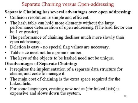 Hashing Collision Resolution Schemes Collision Resolution Techniques Separate