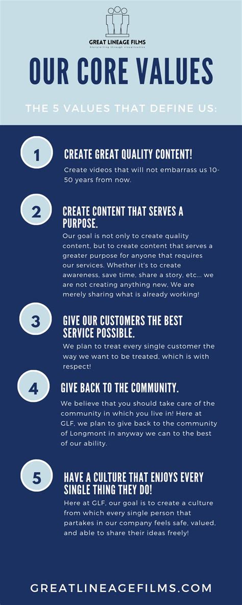 Great Lineage Films On Linkedin Here Is A List Of The 5 Core Values We