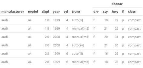 R How Can You Specify Grouped Column Names Inside A Function With