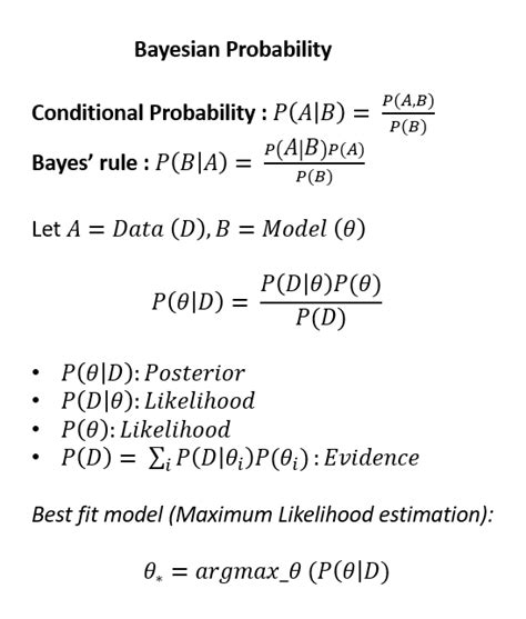 What Is Query Key Value Qkv Attention By Jayanti Prasad Ph D