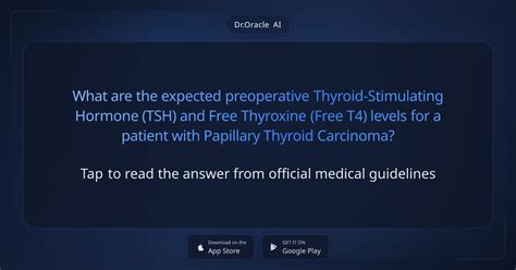 What Are The Expected Preoperative Thyroid Stimulating Hormone Tsh