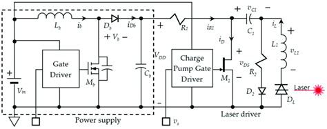 D Mode Gan Hemt Laser Driver Download Scientific Diagram