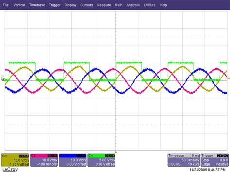 Spindle Servo Hall Signals