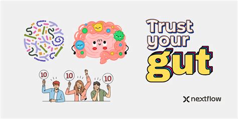 Github · Where Software Is Built