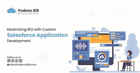 custom salesforce application development prudence b2b