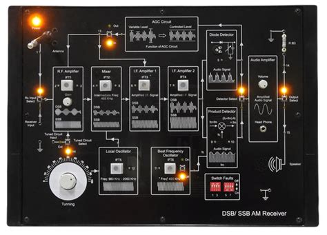 Order Code 2223585453