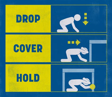 Get Tsunami Ready National Emergency Management Agency