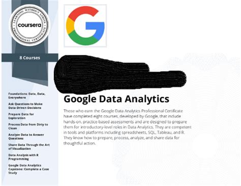 CODINGFESS On Twitter Code Sertifikasi Ini Worth It Ga Ripu Dong Yg Pernah Ikut Https T Co