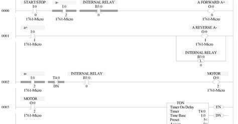 Machine Drawing Plc Program For Pneumatic Cylinder And Motor Sequencing