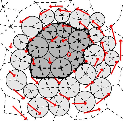 Height Map A Height Map With Its Origin At O In The Interior Of A Download Scientific Diagram