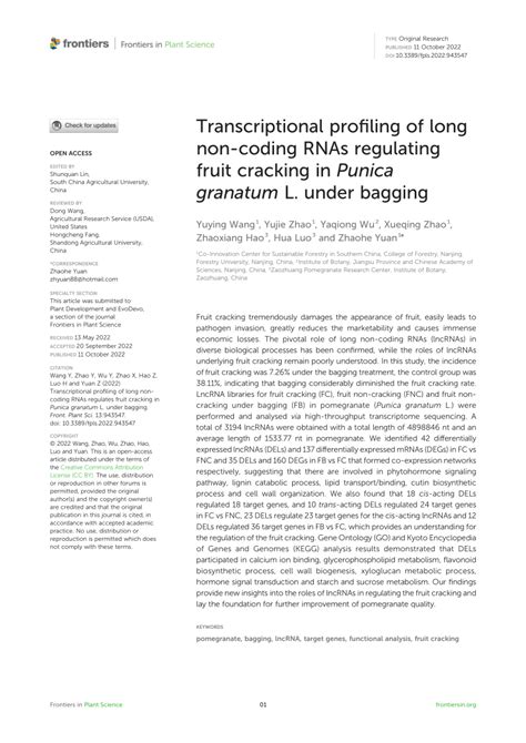 Pdf Transcriptional Profiling Of Long Non Coding Rnas Regulating