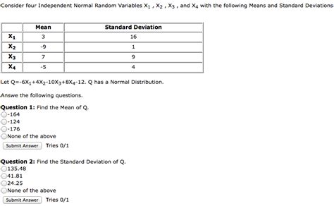 Solved Consider Four Independent Normal Random Variables