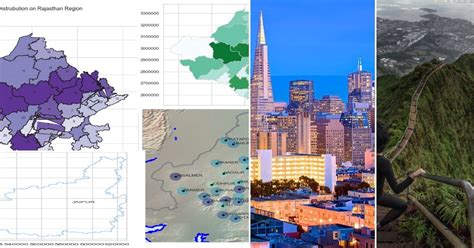 List Data Science Curated By B L Praveen Medium