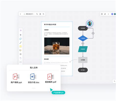 在线绘制uml用例图，还有多款免费实用的uml用例图模板！ 知乎