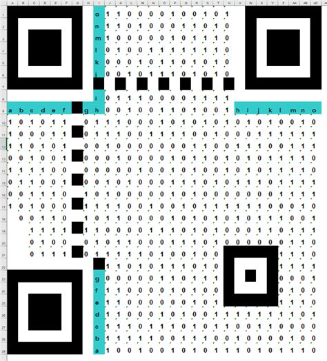 从零画一个二维码 qr code qrcode 画图 csdn博客
