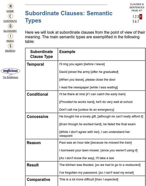 University College London Subordinate Clausessemantic Unit Plan For 9th 10th Grade Lesson
