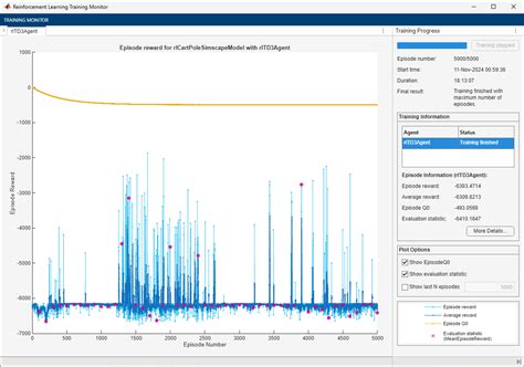 Compare Agents On The Continuous Cart Pole Swing Up Environment