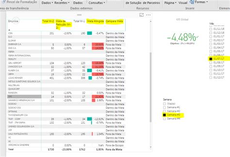Segmentation Of Data In Tables Hiding Data Microsoft Fabric Community