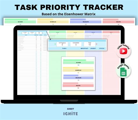 Task Priority Tracker Eisenhower Matrix Google Sheet Tool Etsy