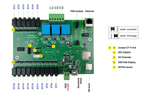 An Arduino Guy S Dream 16 Current Channels 3 Voltage Channels SD LAN POE Display RTC And