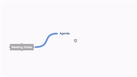 Pasting Multiple Lines Of Text Coggle Knowledge Base