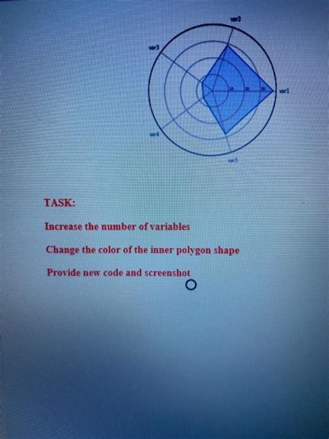 Solved Spyder Code 4 Here Is A Spyder Plot Libraries