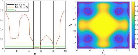 Bayesian Sequential Design Of Computer Experiments To Estimate Reliable