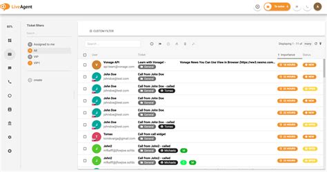 What Is Customer Relationship How To Build And Improve One