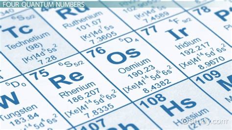 Electron Configurations The Four Quantum Numbers Lesson Study Com