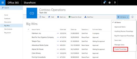 SharePoint Online And Office For Effective Intranet