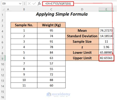 heartwarming info about excel line graph with upper and lower limits