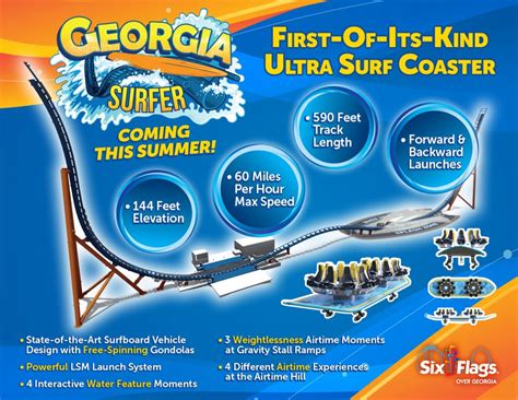 야호 신나는 워터파크의 계절 돌아왔다