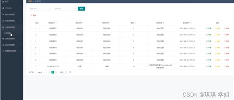 [附源码]python计算机毕业设计django仓库管理系统 仓库管理系统django csdn博客