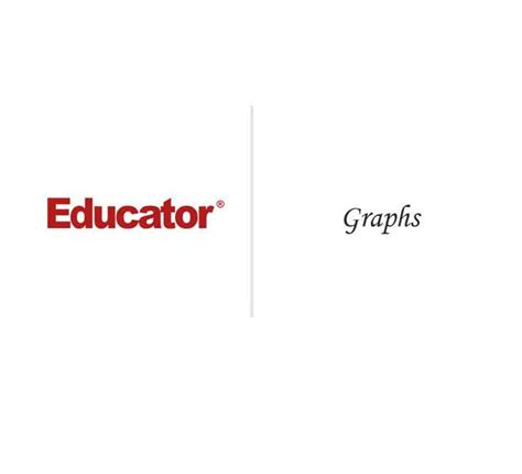 Graphs Pre Calculus Educator Com