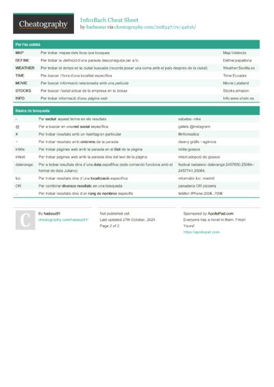 3523 Education Cheat Sheets Cheat Sheets For Every
