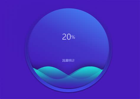 echarts水球图的配置项，掌握后极其简单。 echarts 水球图 csdn博客
