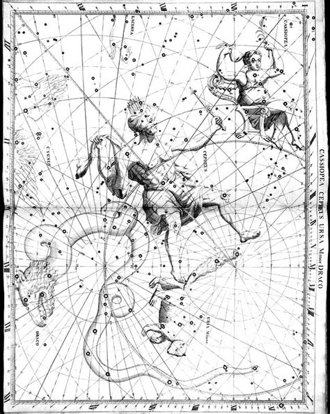 Mabinogion Astronomy The Astronomy Of Math Vab Mathonwy Part 1