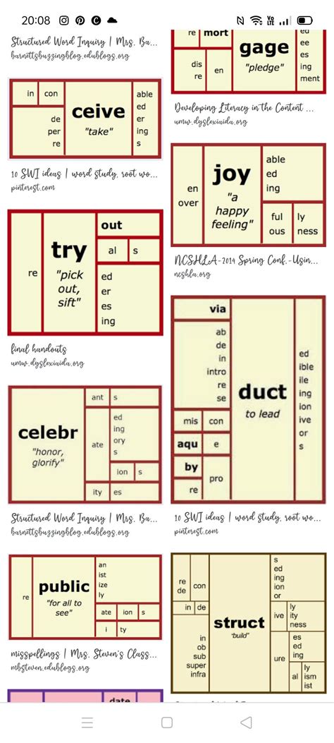 Reading Intervention Middle School Artofit