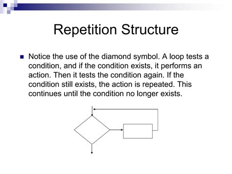 programming algorithms and flowchart ppt programming languages computing