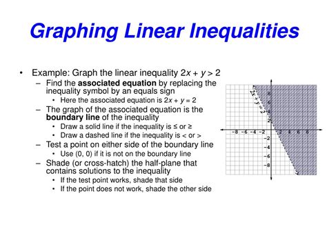 Ppt Graphing Linear Inequalities Powerpoint Presentation Free