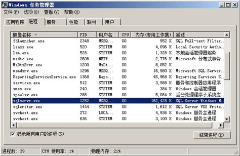 查看进程所消耗的内存51cto博客查看进程占用内存