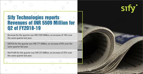 Sify Technologies Limited On Linkedin Digitaltransformation Artificialintelligence