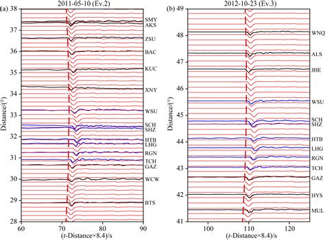 Seismic Detection Of P Wave Velocity Structure Atop Mtz Beneath The