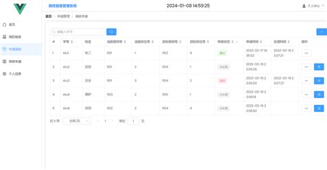程序员 基于springbootvue实现的学生宿舍管理系统 个人文章 Segmentfault 思否