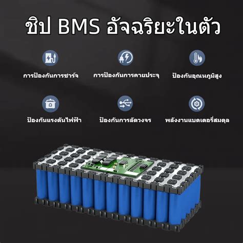 [แบตเตอรี่จักรยานไฟฟ้า] 72v 20ah 84v แบตเตอรี่ลิเที่ยม วิ่งไกล ใช้แทนแบตเดิมได้ทันที ขนาดเล็ก