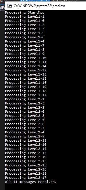 Messages Not Making It To SQL Server Issue Rebus Org Rebus GitHub