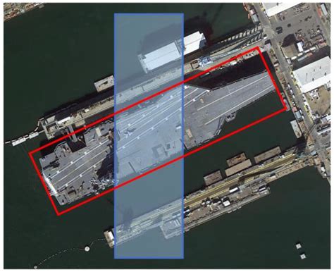 Remote Sensing Free Full Text Aogc Anchor Free Oriented Object Detection Based On Gaussian